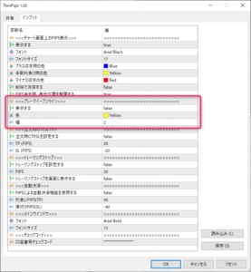 TrimPips機能強化版(MT5対応)ダウンロード | 時給950円の元スーパー店員が不労所得で生きていく！